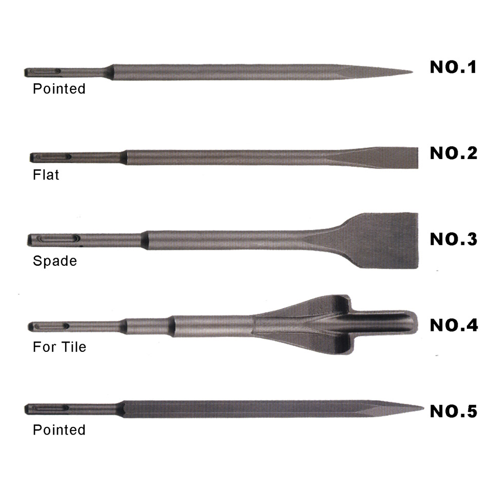 Chisels - Buy chisels Product on CHANGZHOU REDWOOD HARDWARE&BLDG ...