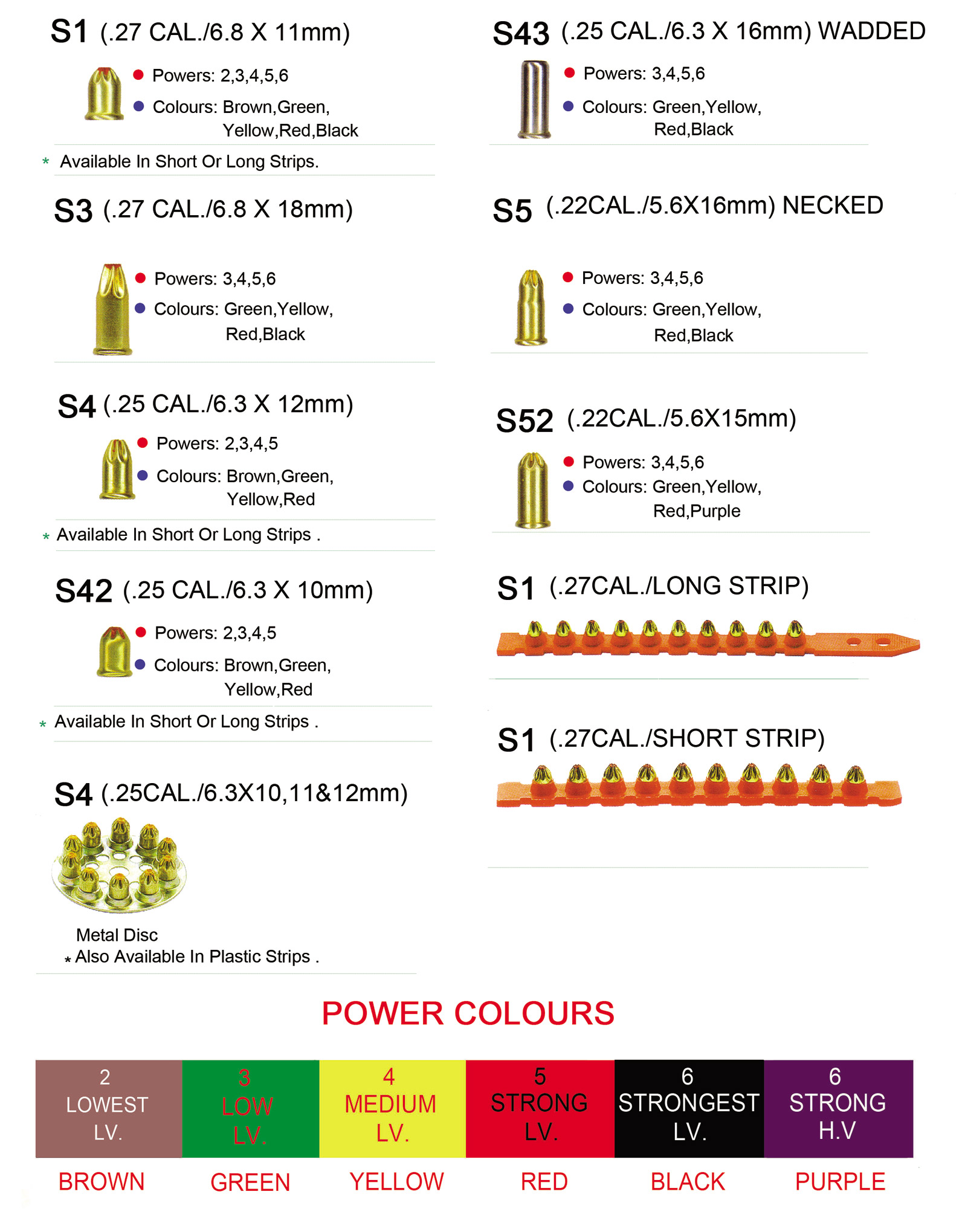 Powder Loads - Buy Powder Loads Product on CHANGZHOU REDWOOD HARDWARE ...